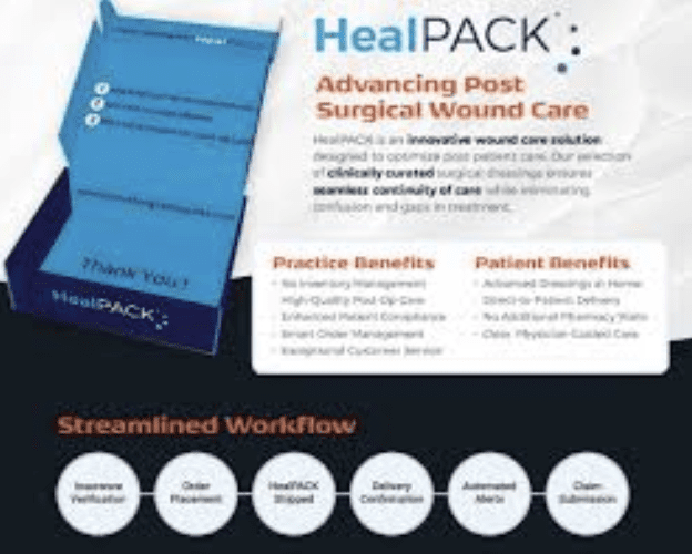 Healpack - Omega Medical